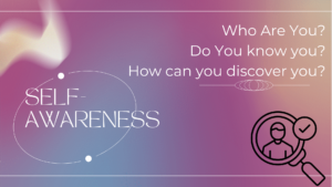 Self- Awareness is the cornerstone of emotional intelligence (Joseph ...